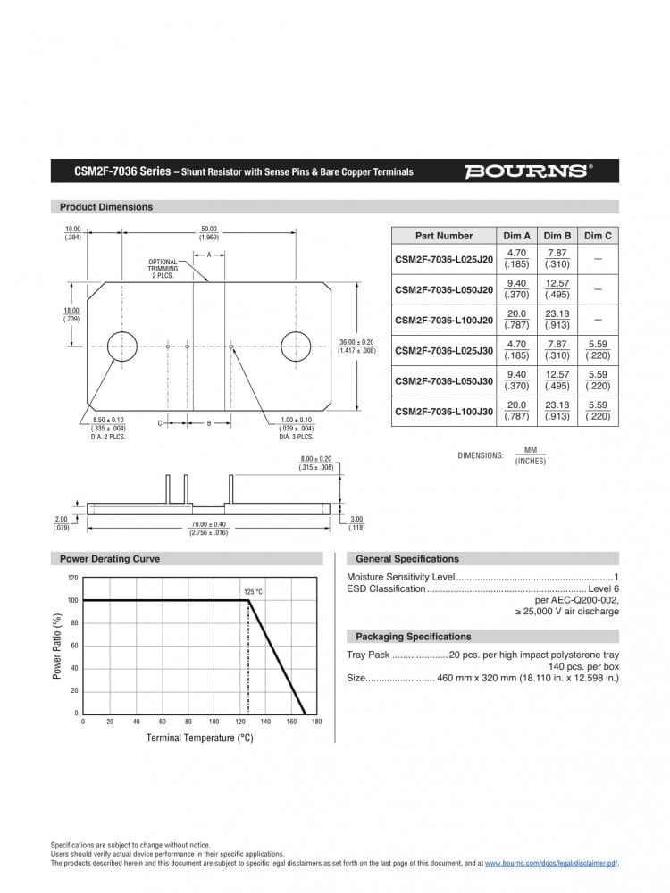 BOURNS CSM2F-7036 datasheet page 2
