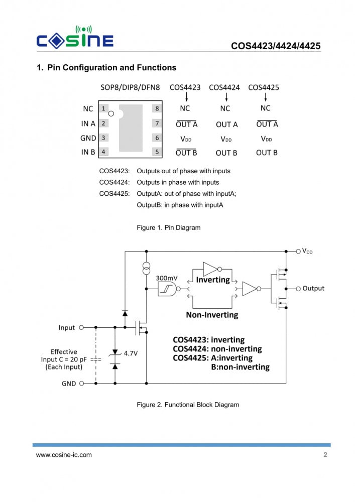 COS4423SR datasheet page 2