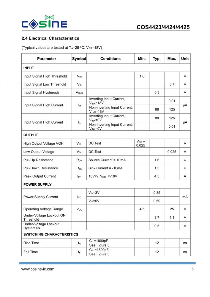 COS4423SR datasheet page 5