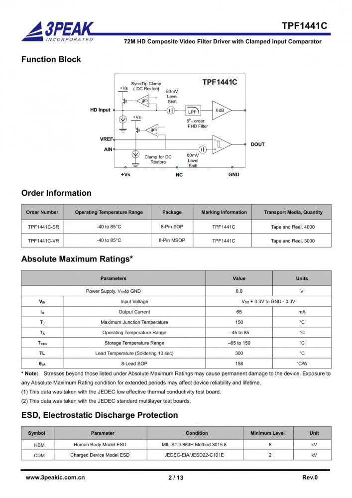 TPF1441C-VR datasheet page 2