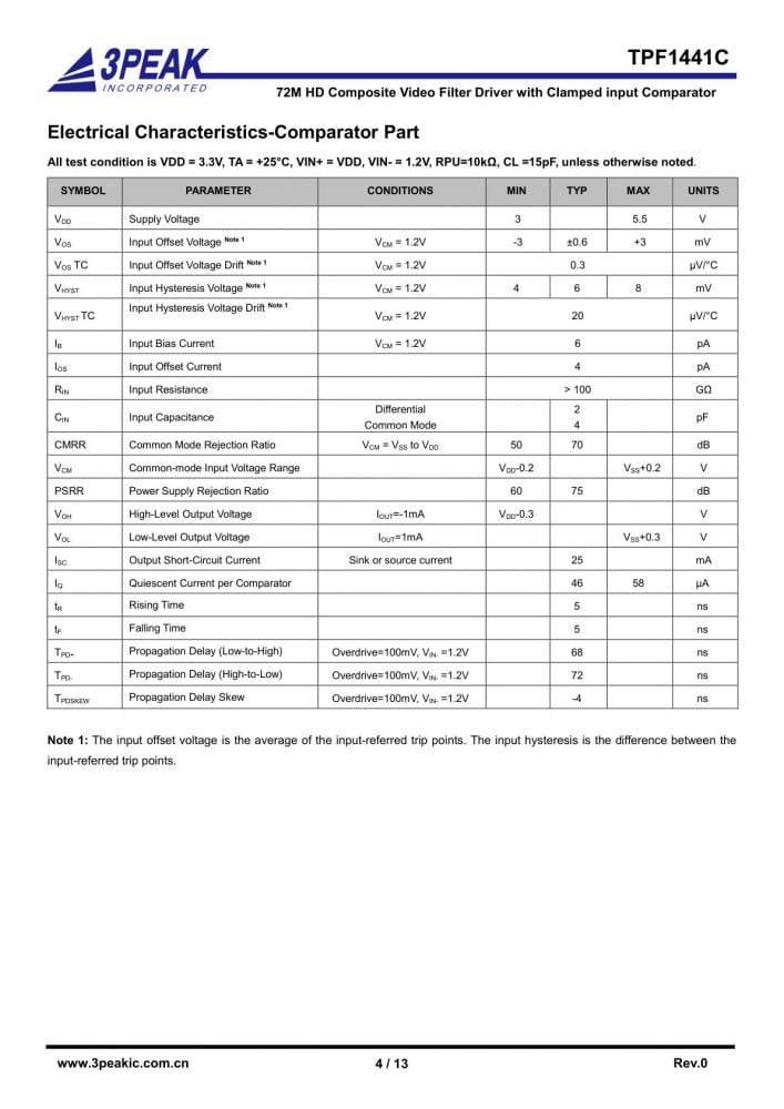 TPF1441C-VR datasheet page 4