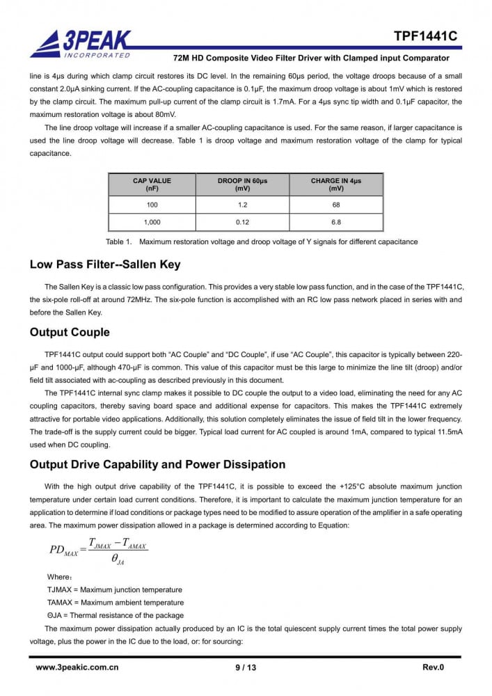 TPF1441C-VR datasheet page 9