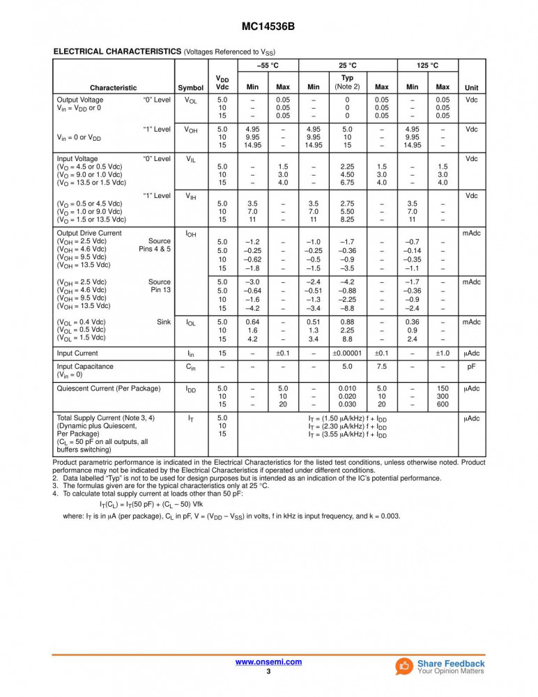 MC14536B datasheet page 3
