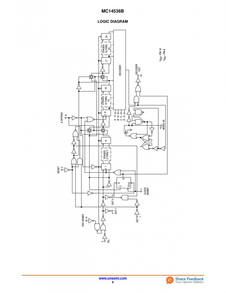 MC14536B datasheet page 6