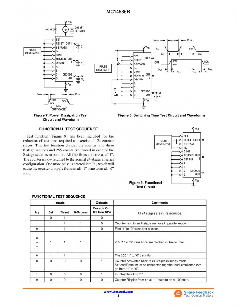 MC14536B datasheet page 8