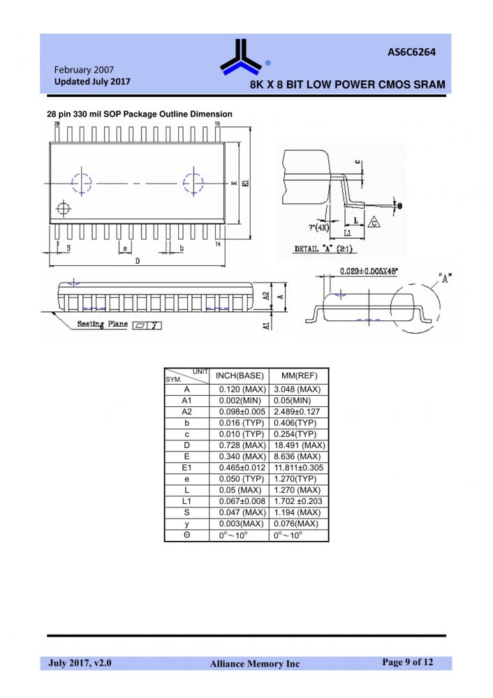 AS6C6264 datasheet page 10