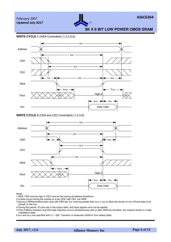 AS6C6264 datasheet page 7