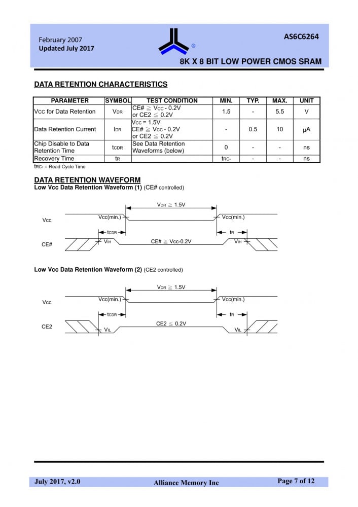 AS6C6264 datasheet page 8