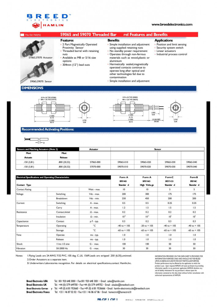 59065 and 59070 threaded bar sensor datasheet preview
