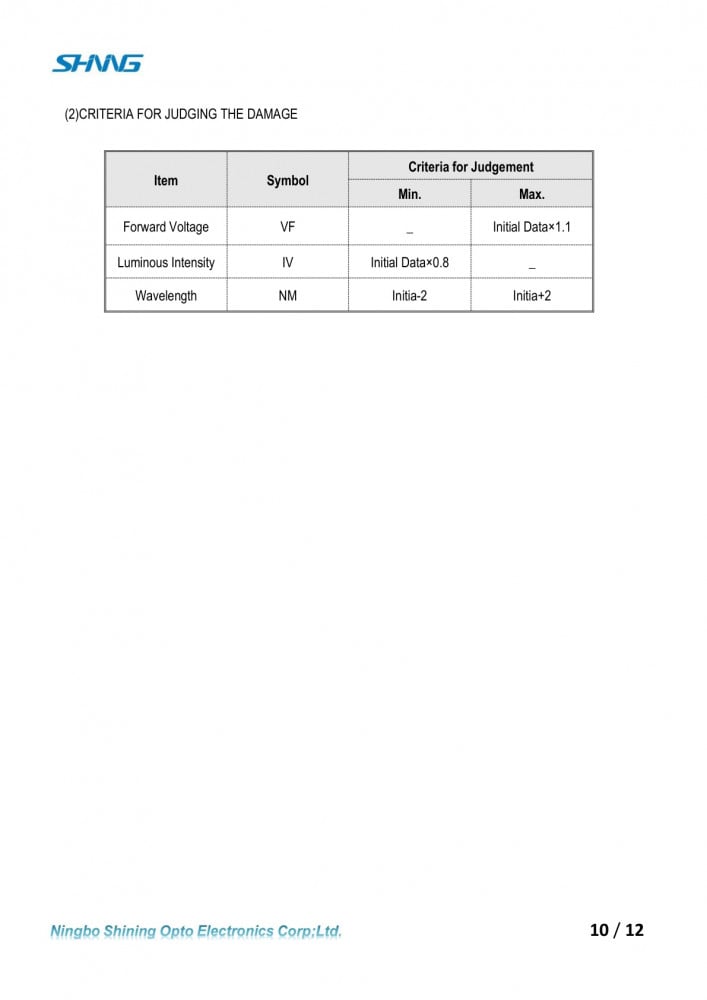 SN-NE3528MDAARGB-N specification page 10