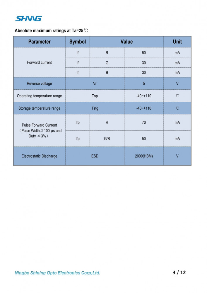 SN-NE3528MDAARGB-N specification page 3