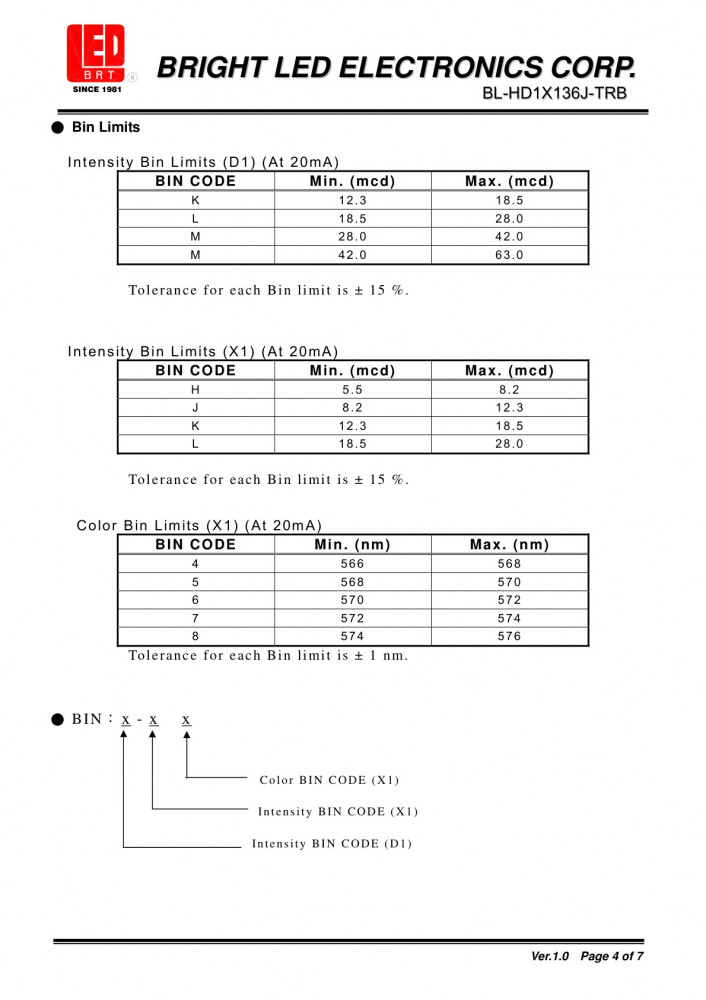 BL-HD1X136J-TRB technical document page 4