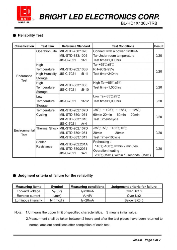 BL-HD1X136J-TRB technical document page 5