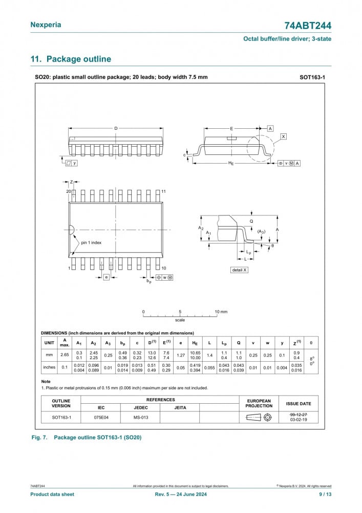 74ABT244D,623 datasheet page 9