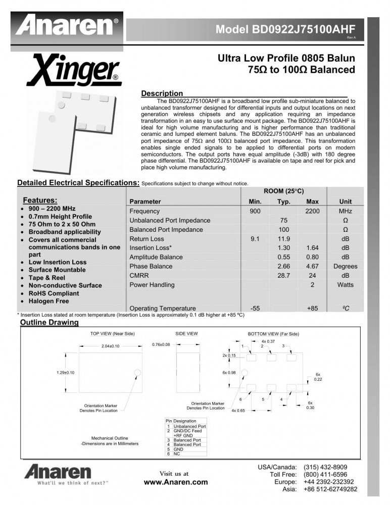 BD0922J75100AHF datasheet page 1