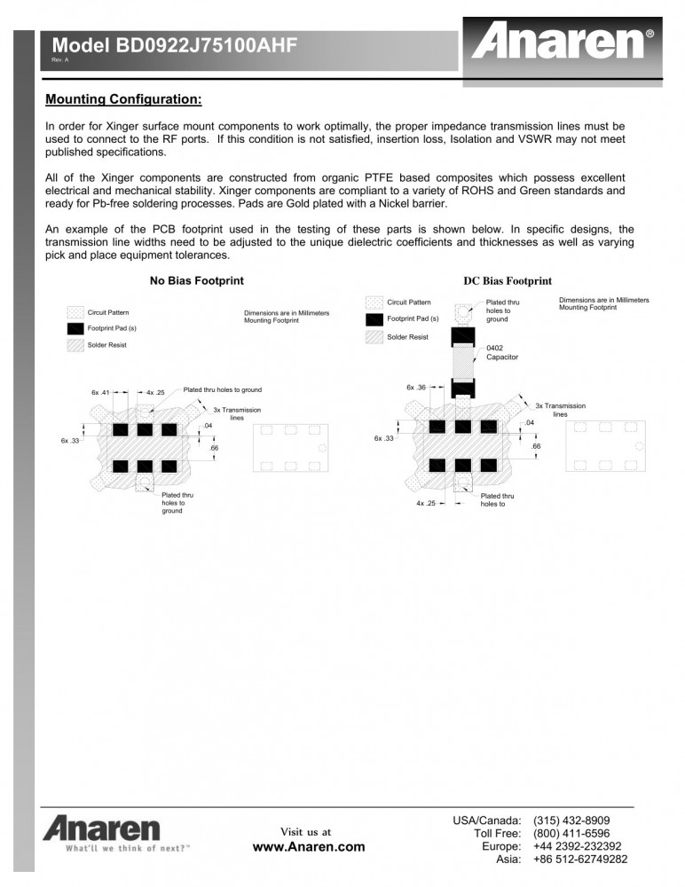 BD0922J75100AHF datasheet page 4