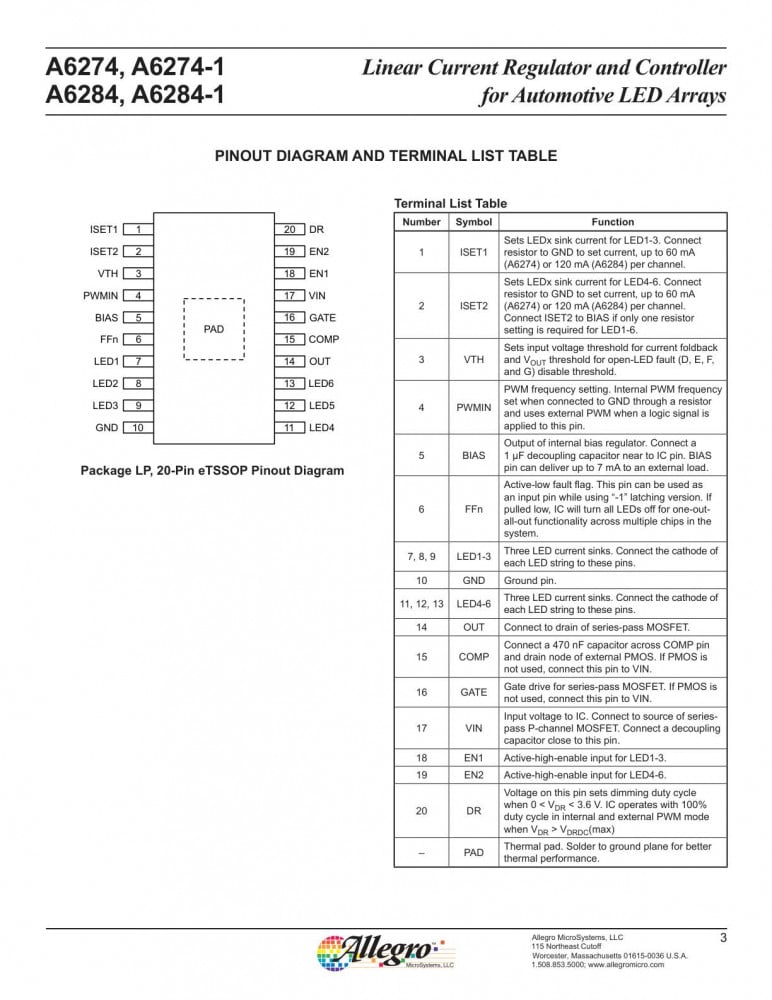A6284 datasheet page 3