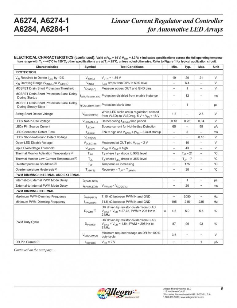 A6284 datasheet page 6