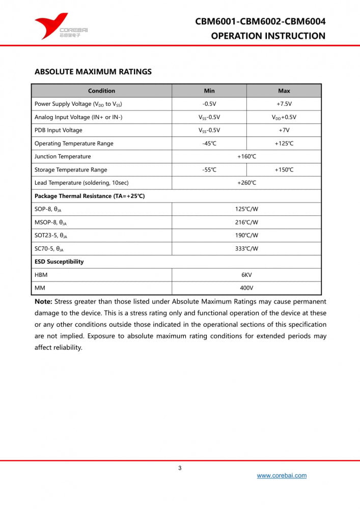 CBM6002AMS8 datasheet page 3