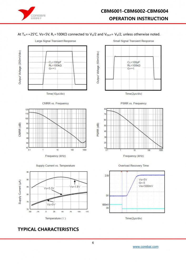 CBM6002AMS8 datasheet page 6