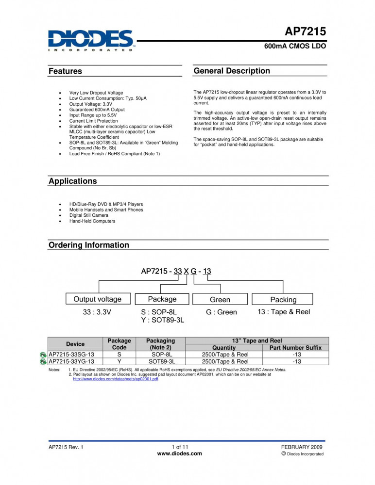 AP7215 datasheet page 1