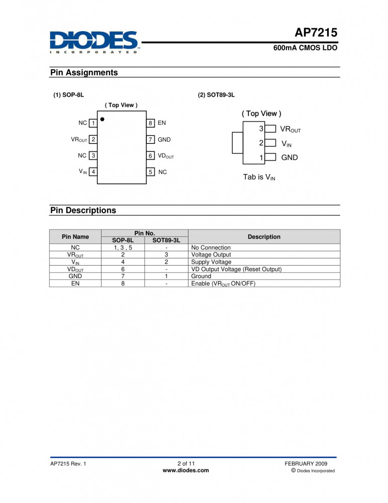 AP7215 datasheet page 2