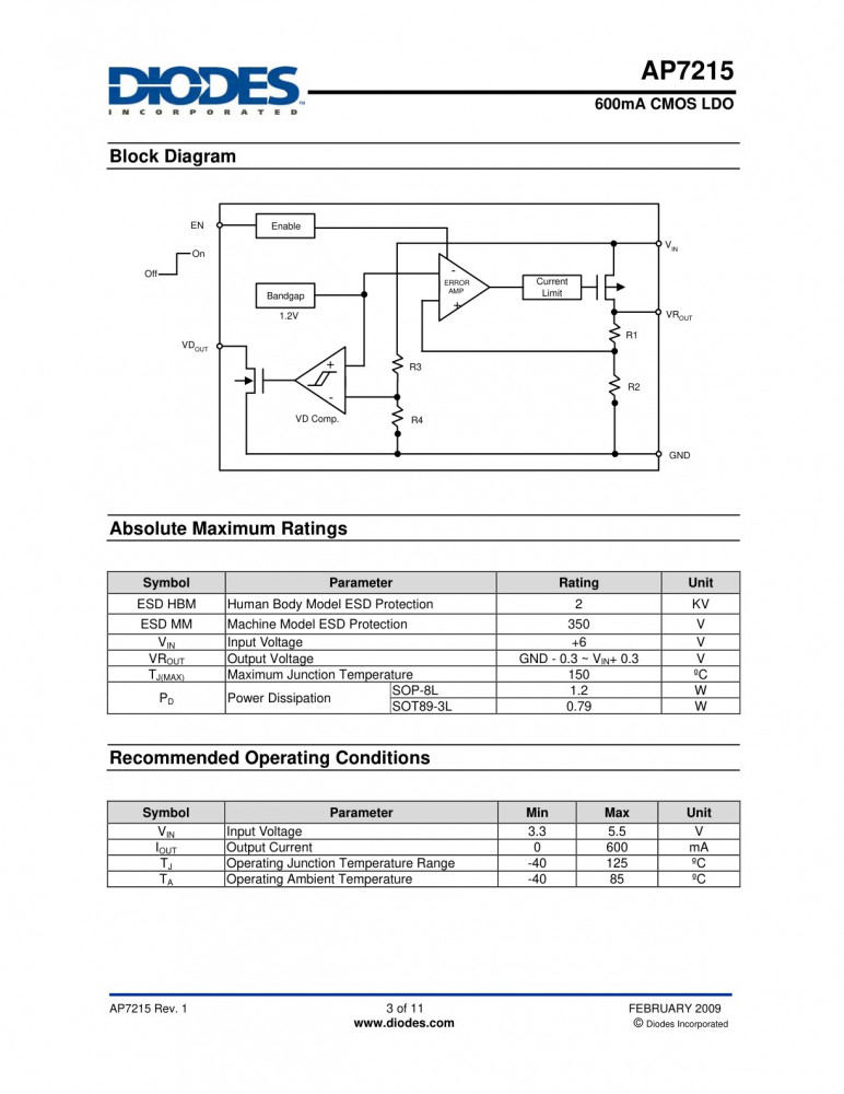 AP7215 datasheet page 3