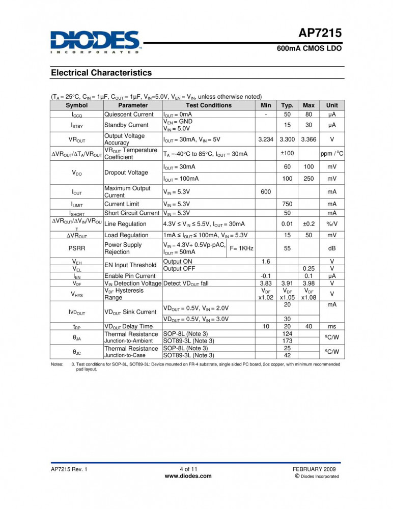 AP7215 datasheet page 4