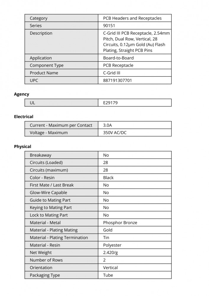 901512528 technical document page 2