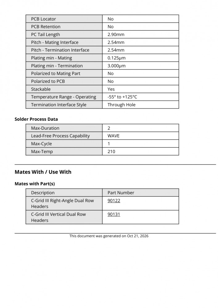 901512528 technical document page 3
