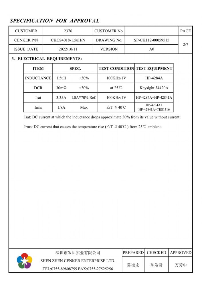 CKCS4018-1.5uH/N specification page 4