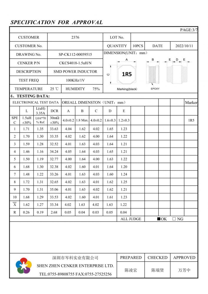 CKCS4018-1.5uH/N specification page 5
