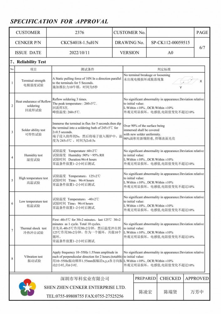 CKCS4018-1.5uH/N specification page 8