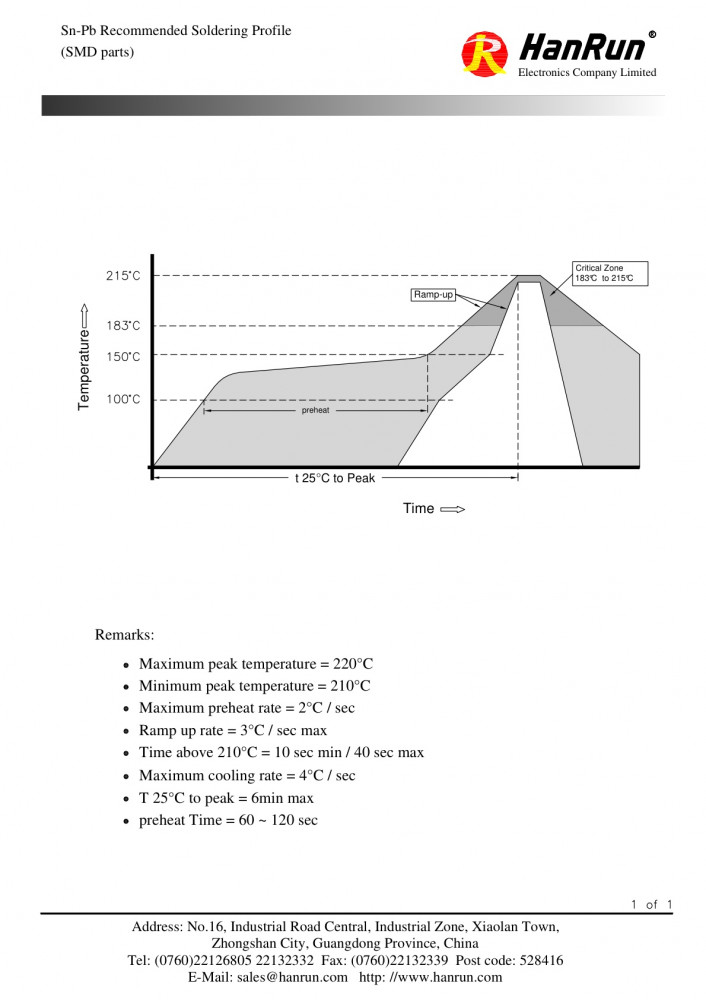 HR601680() technical document page 2