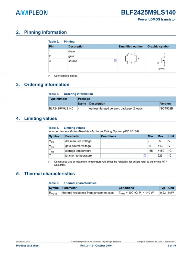 BLF2425M9LS140 technical document page 2