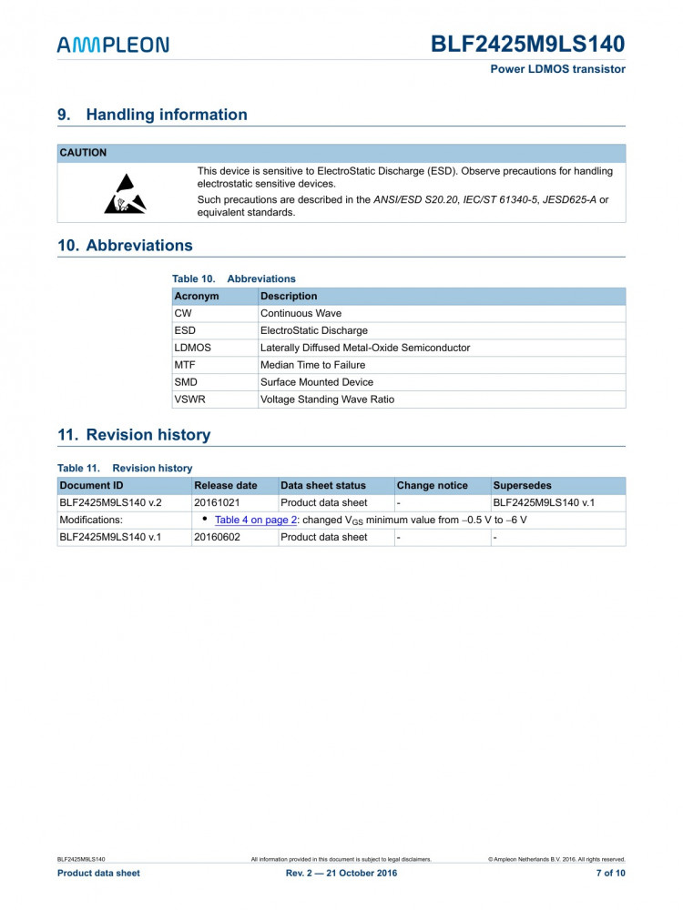 BLF2425M9LS140 technical document page 7