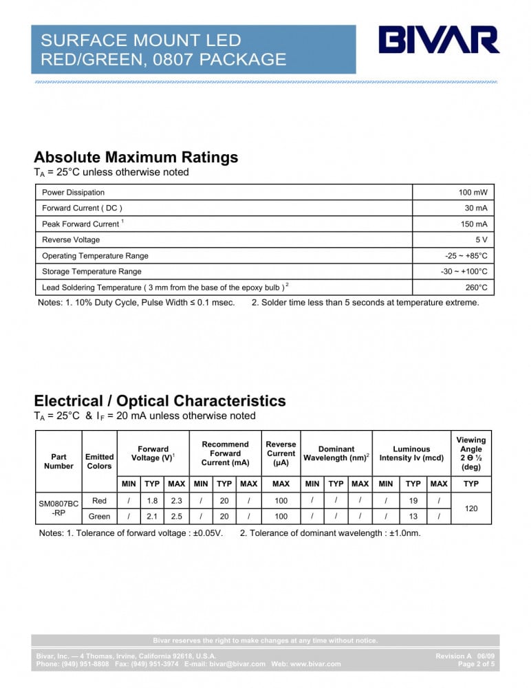 SM0807BC-RP datasheet page 2