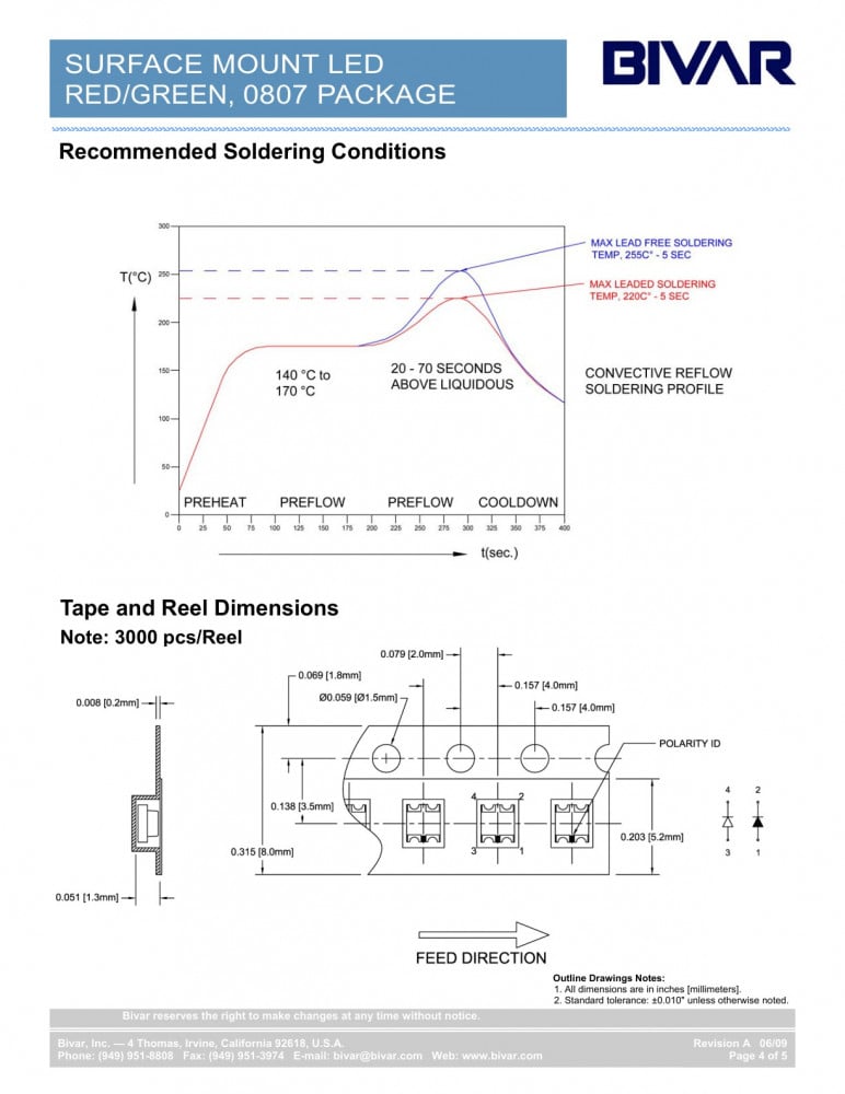 SM0807BC-RP datasheet page 4