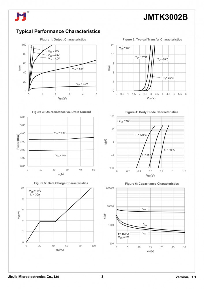 Supplied technical document page 3