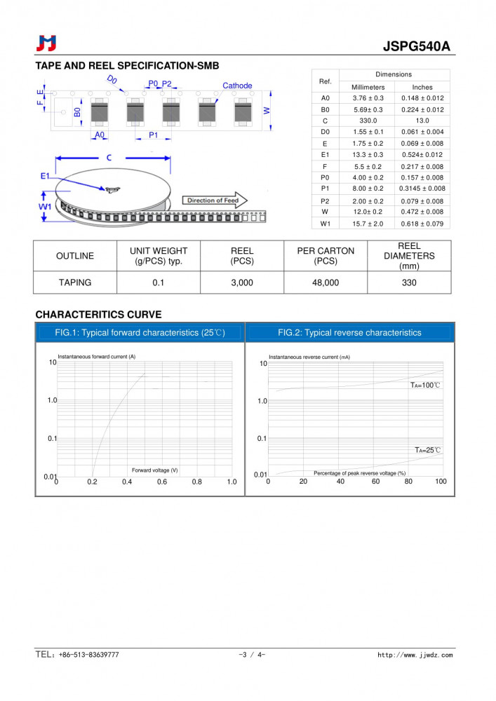 JSPG540A datasheet page 3