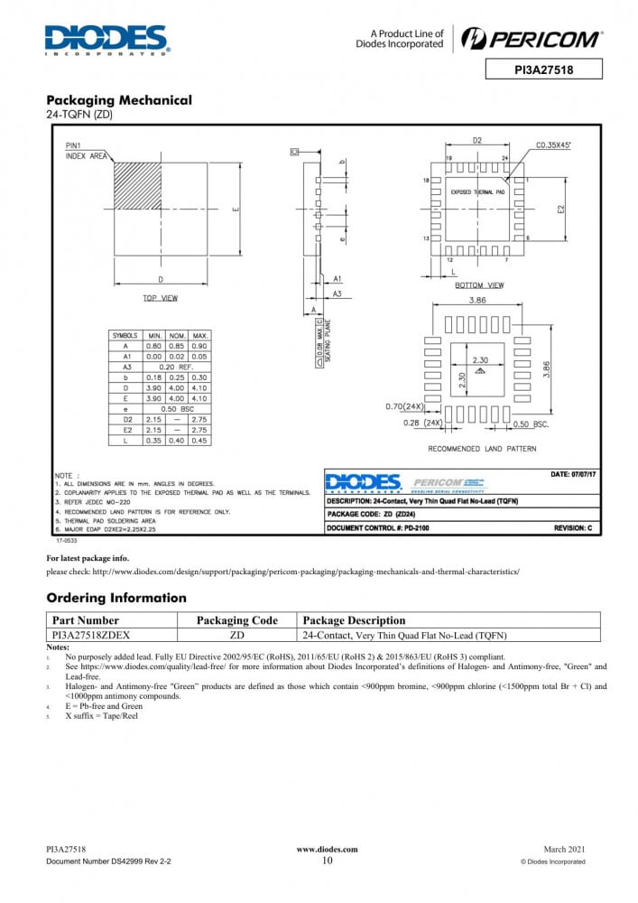 PI3A27518 datasheet page 10