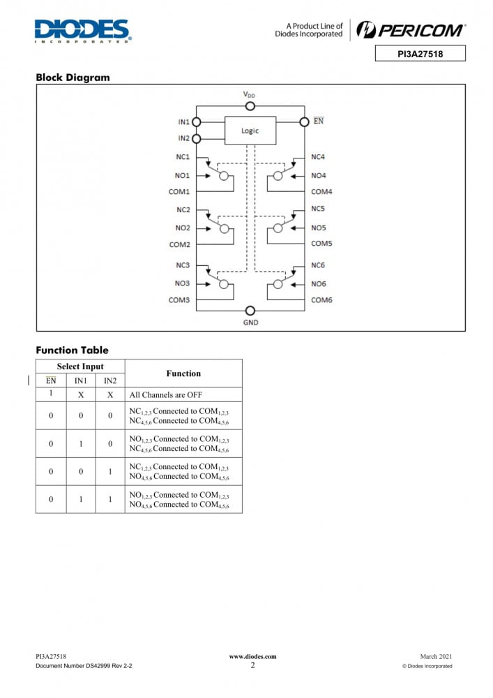 PI3A27518 datasheet page 2