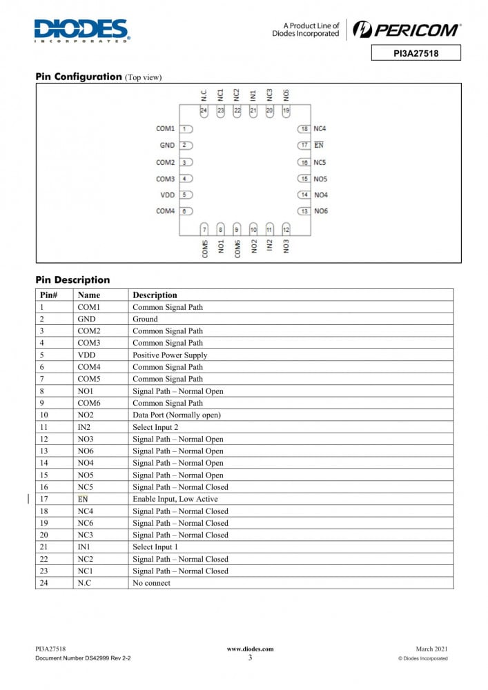 PI3A27518 datasheet page 3