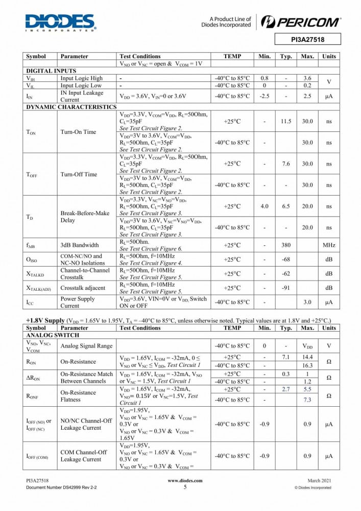 PI3A27518 datasheet page 5