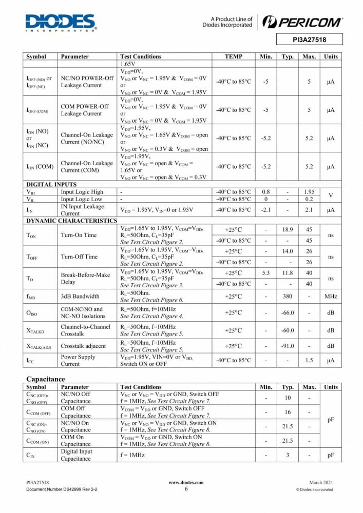 PI3A27518 datasheet page 6