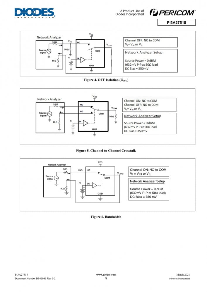 PI3A27518 datasheet page 8