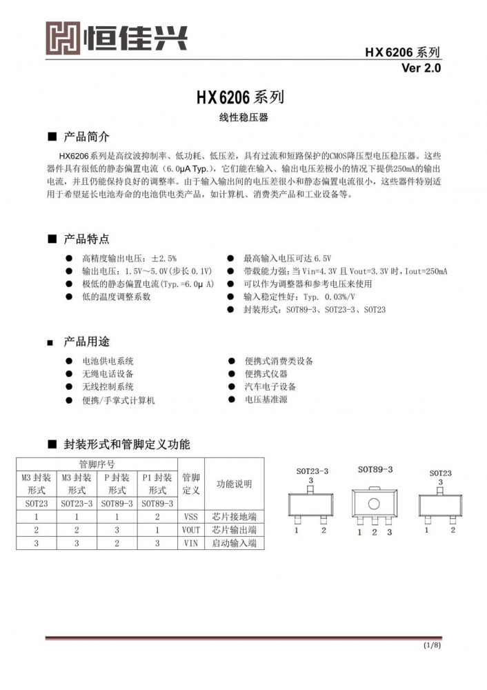 HX6206 datasheet page 1