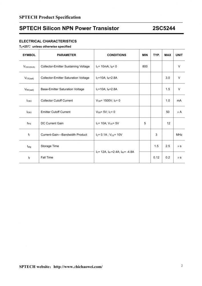 2SC5244 technical document page 2