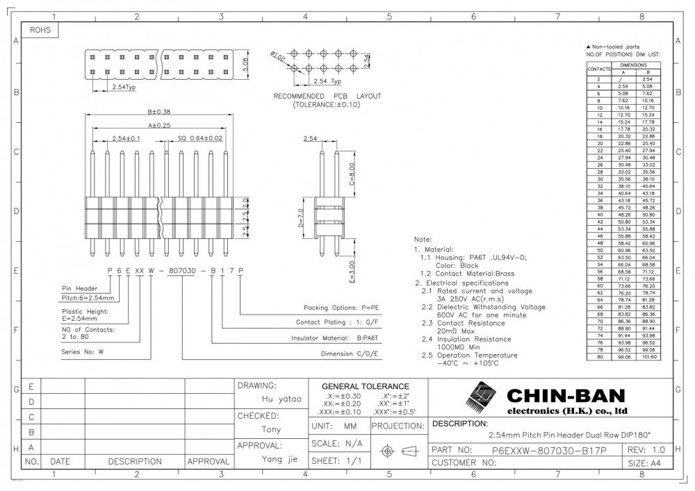 CHIN-BAN P6E16W-807030-B17P technical drawing
