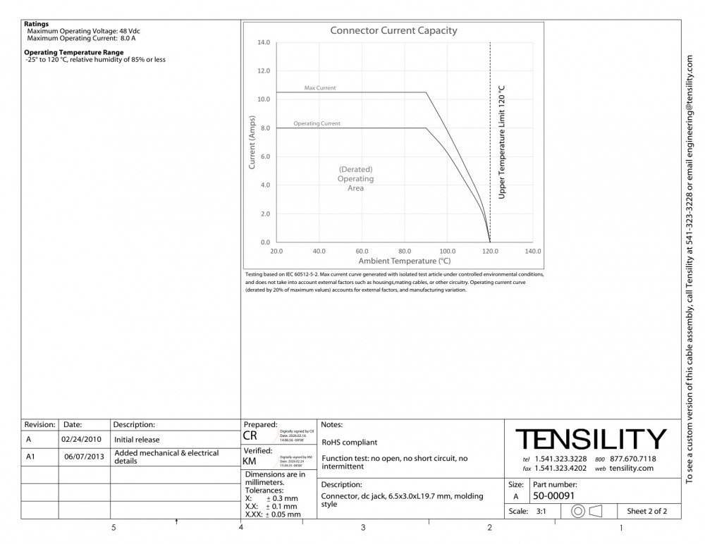 Tensility International 50-00091 product drawing, page 2